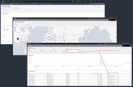 Splunk | PowerConnect
