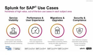 Splunk | PowerConnect